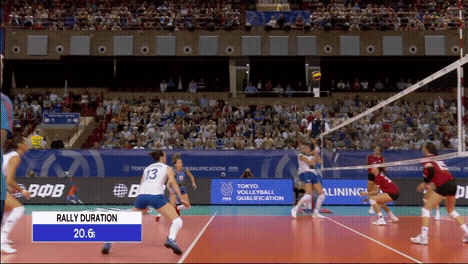 GIF by Volleyball World - Find & Share on GIPHY