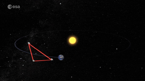 Space Science Animation GIF by European Space Agency - ESA - Find ...
