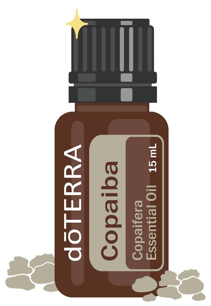 Copaiba Sticker by doTERRA Essential Oils for iOS & Android | GIPHY
