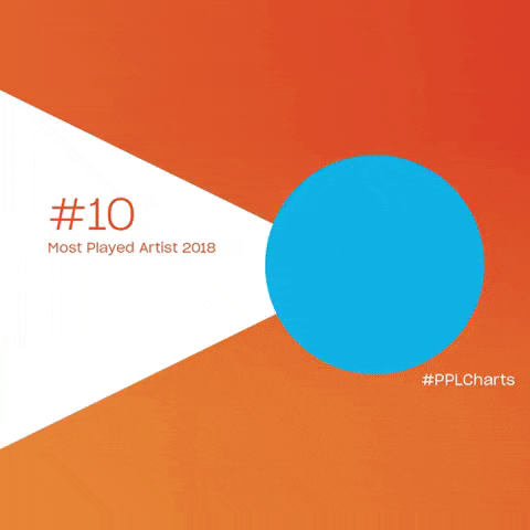 PPL GIF - Find & Share on GIPHY