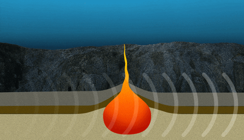 Seismicimaging GIFs - Get the best GIF on GIPHY