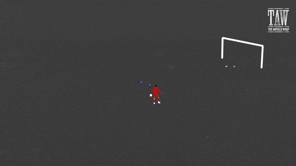 The-anfield-wrap GIFs - Get the best GIF on GIPHY