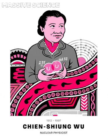 Woc In Stem GIFs - Get the best GIF on GIPHY