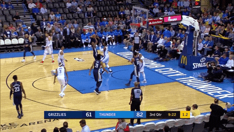 Rebound Russell Westbrook GIF by NBA - Find & Share on GIPHY
