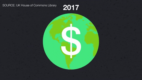 Common Wealth GIFs - Get the best GIF on GIPHY