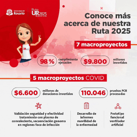 Compentencia GIFs - Get the best GIF on GIPHY