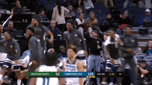Minnesota Timberwolves Dance GIF by NBA - Find & Share on GIPHY