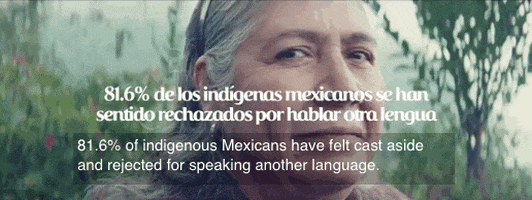 Speak Another Language GIFs - Get the best GIF on GIPHY