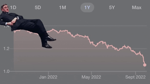 Collecting Data GIFs - Get the best GIF on GIPHY