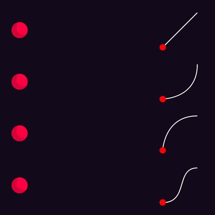 Animation GIF - Find & Share on GIPHY