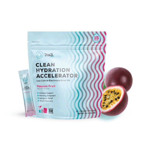 1to3 Life™️ GIFs on GIPHY - Be Animated