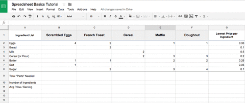 Bitshift GIFs - Get the best GIF on GIPHY