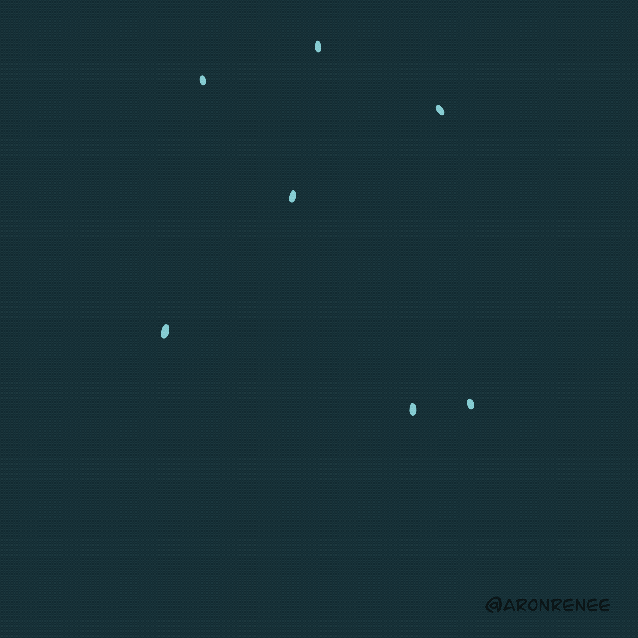 Water Droplets GIF - Find & Share on GIPHY