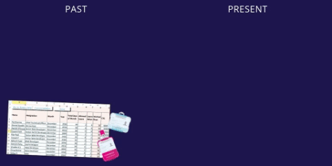 Past Present GIFs - Get the best GIF on GIPHY