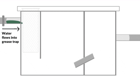 Sanitary-sewer GIFs - Get the best GIF on GIPHY