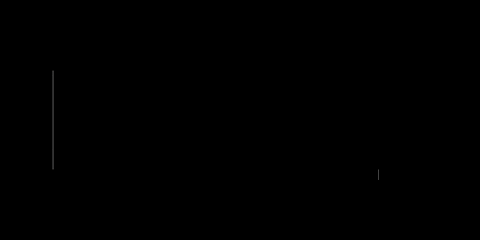 Ywca Australia GIFs - Get the best GIF on GIPHY