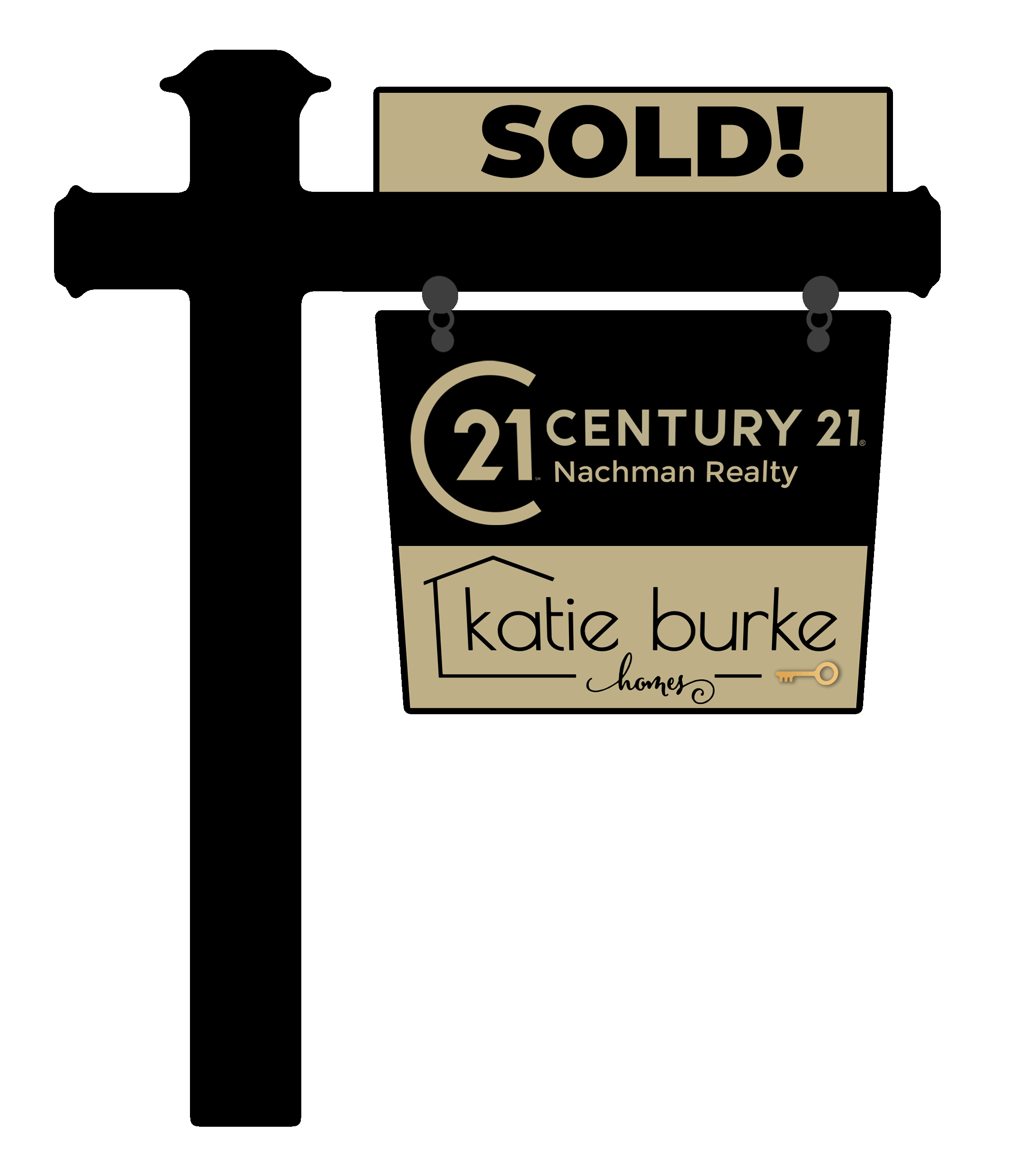 Real Estate Realtor Sticker by Century 21 Katie Burke Homes for iOS ...