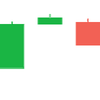 Inlight Trading GIFs - Find & Share on GIPHY