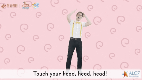Touch Your Head GIFs - Get the best GIF on GIPHY