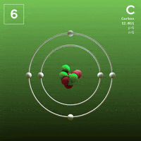 Atom Gif