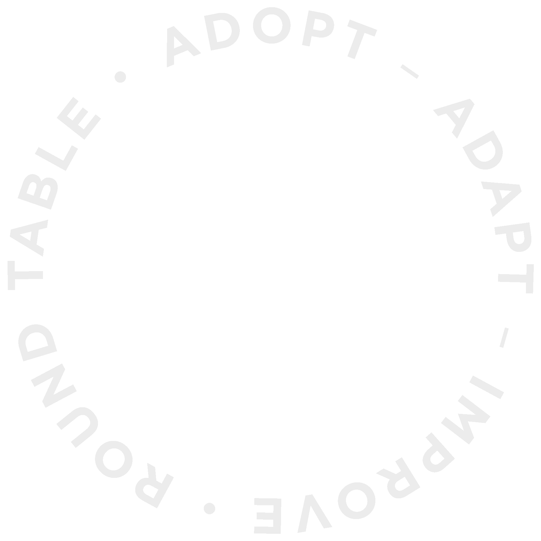 Round Table Sticker by Round Table 100, Hamburg for iOS & Android | GIPHY