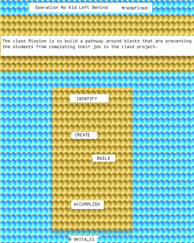 Nonprofit Goals GIFs - Get the best GIF on GIPHY