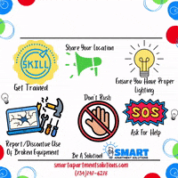 Osha Safety Animated Gif