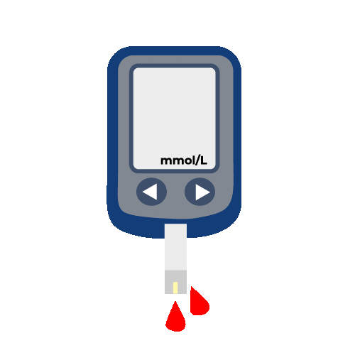 Diabetes Animated Gif