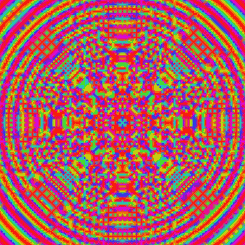 Density Plot GIFs - Get the best GIF on GIPHY