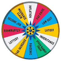 Spinning Wheel Animated Gif