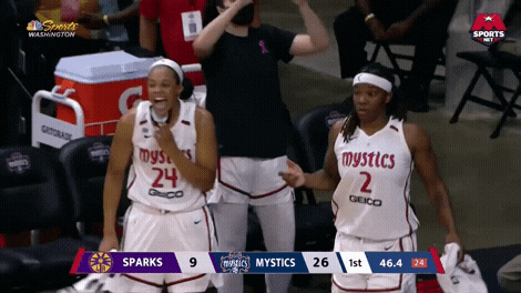 Sport Basketball GIF by WNBA - Find & Share on GIPHY