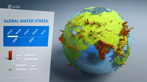 Global-water-stress GIFs - Get the best GIF on GIPHY