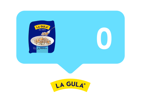 La Gula del Norte Sticker for iOS & Android | GIPHY