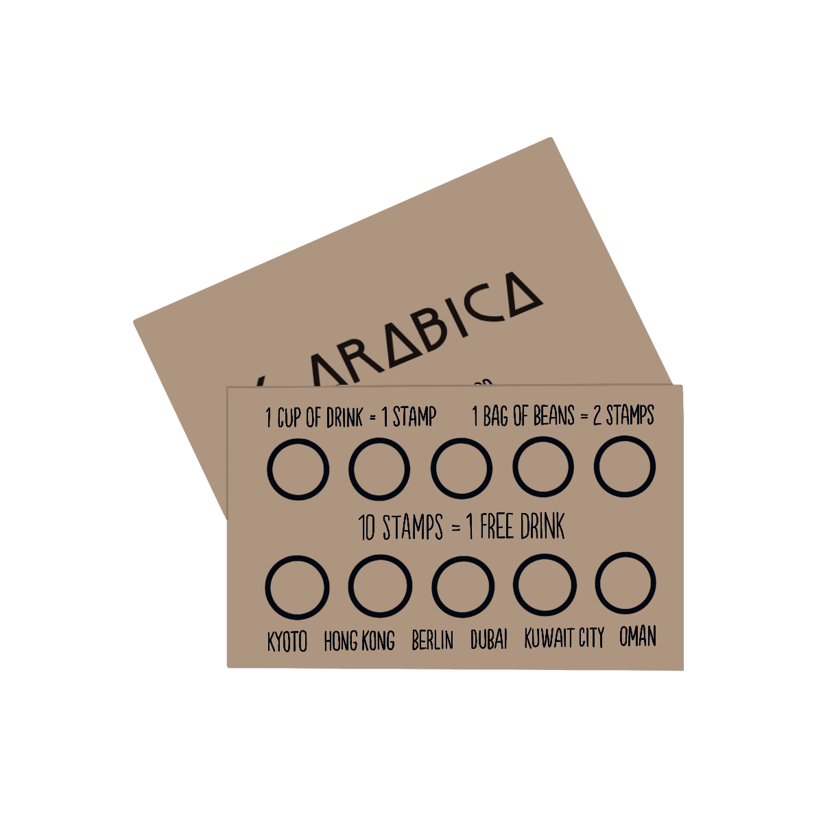 Coffee Card Sticker by % ARABICA UAE for iOS & Android | GIPHY