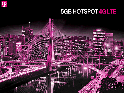 5gb GIFs - Get the best GIF on GIPHY