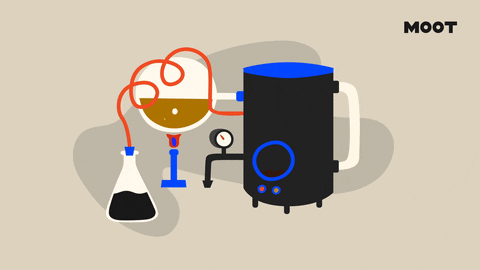 Opfinder GIFs - Get the best GIF on GIPHY