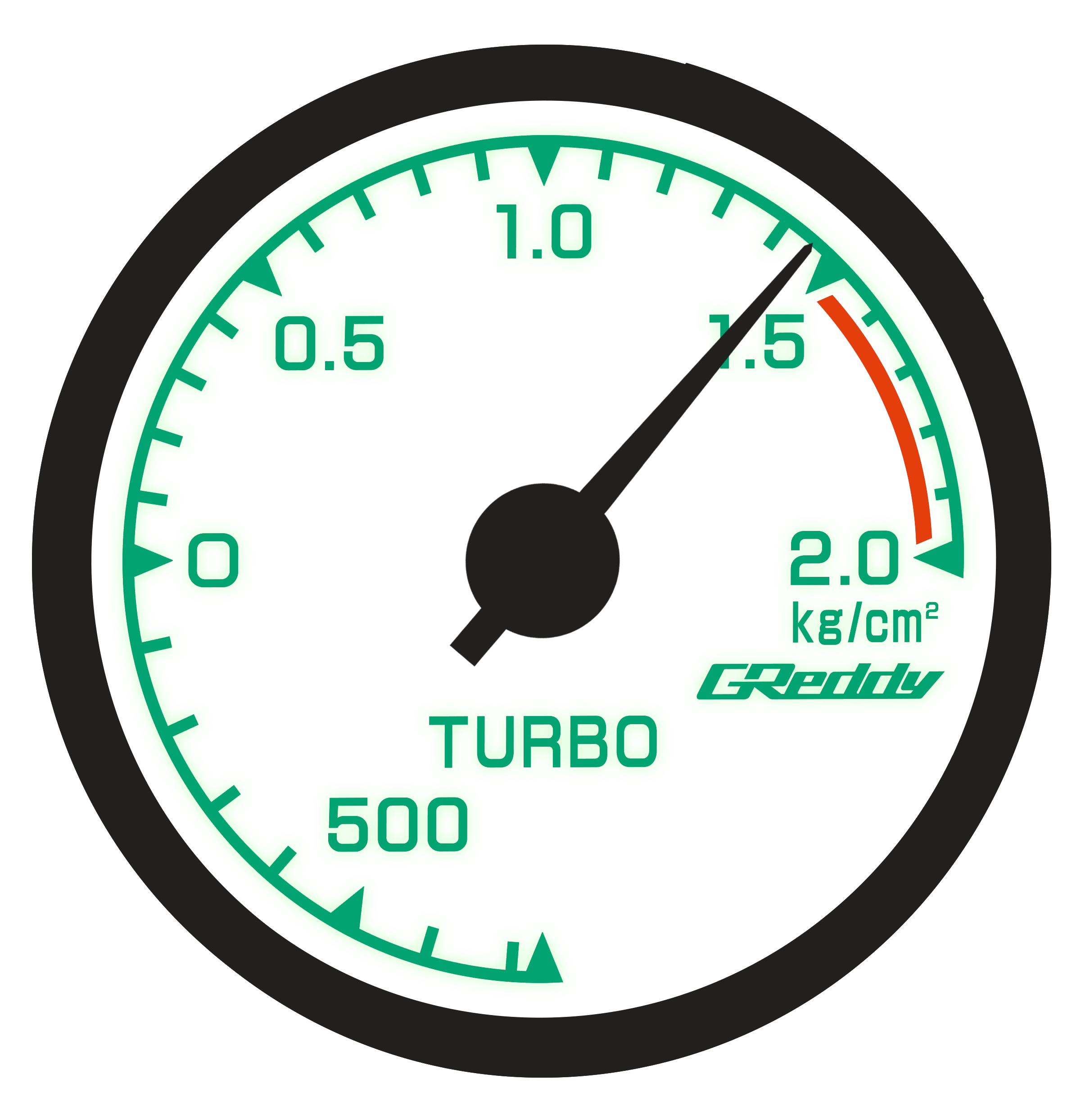 Turbo Boost Sticker by GReddy Performance Products for iOS & Android ...