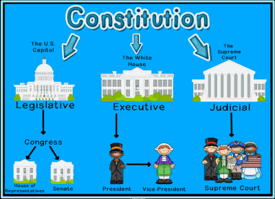 Gimkit - live learning game show