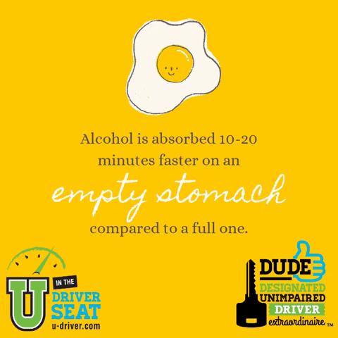 Designated Driver GIFs - Find & Share on GIPHY