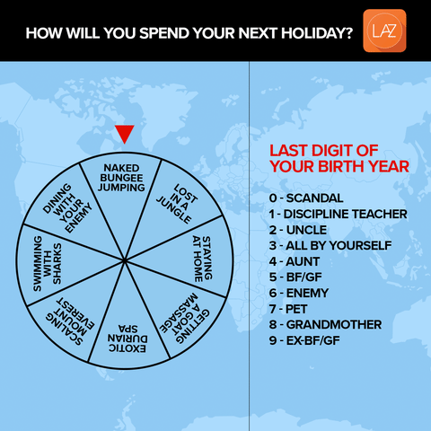 Birth-year GIFs - Get the best GIF on GIPHY