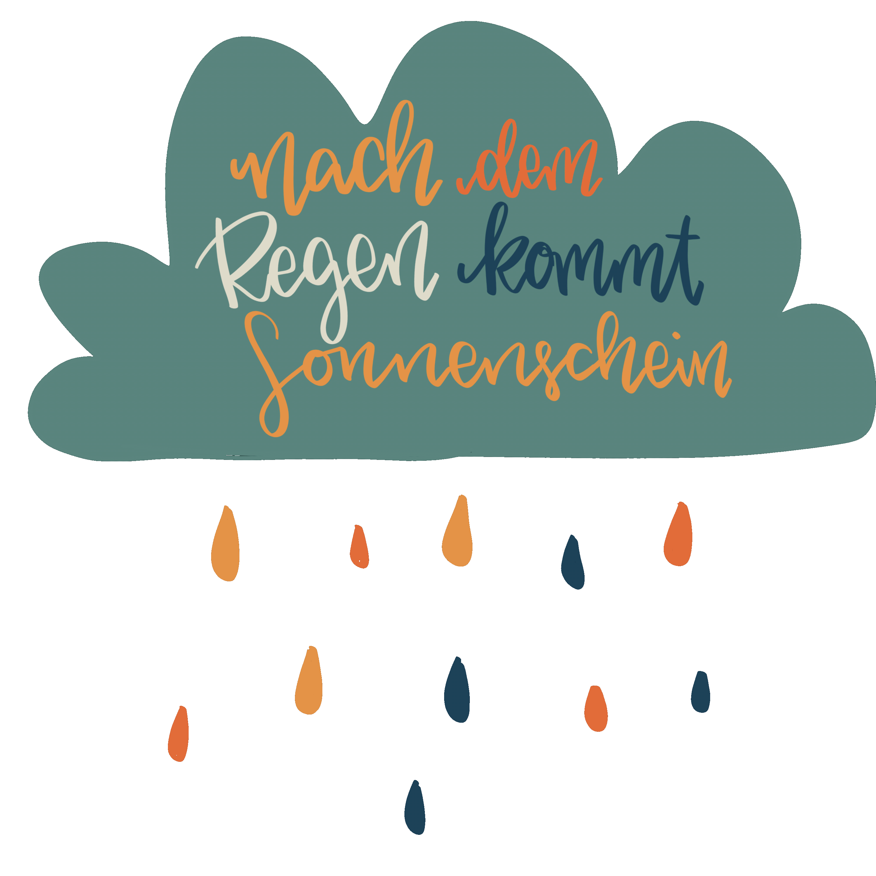 Corona Regen Sticker by Glück ist... for iOS & Android | GIPHY