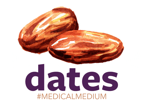 Adrenal GIFs - Get the best GIF on GIPHY