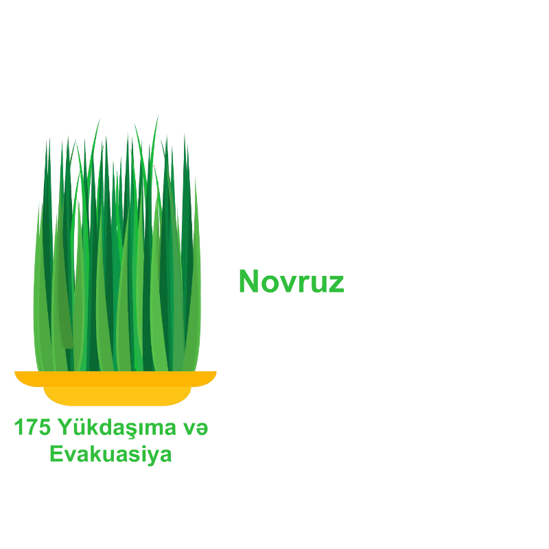 Novruz Bayrami Sticker by 175_FoxExpres for iOS & Android | GIPHY