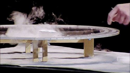 Superconductors GIFs - Find & Share on GIPHY