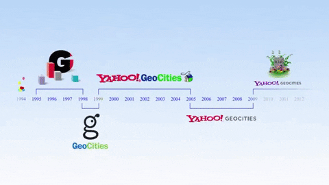 Geocities Quartz GIF by Marcie LaCerte - Find & Share on GIPHY