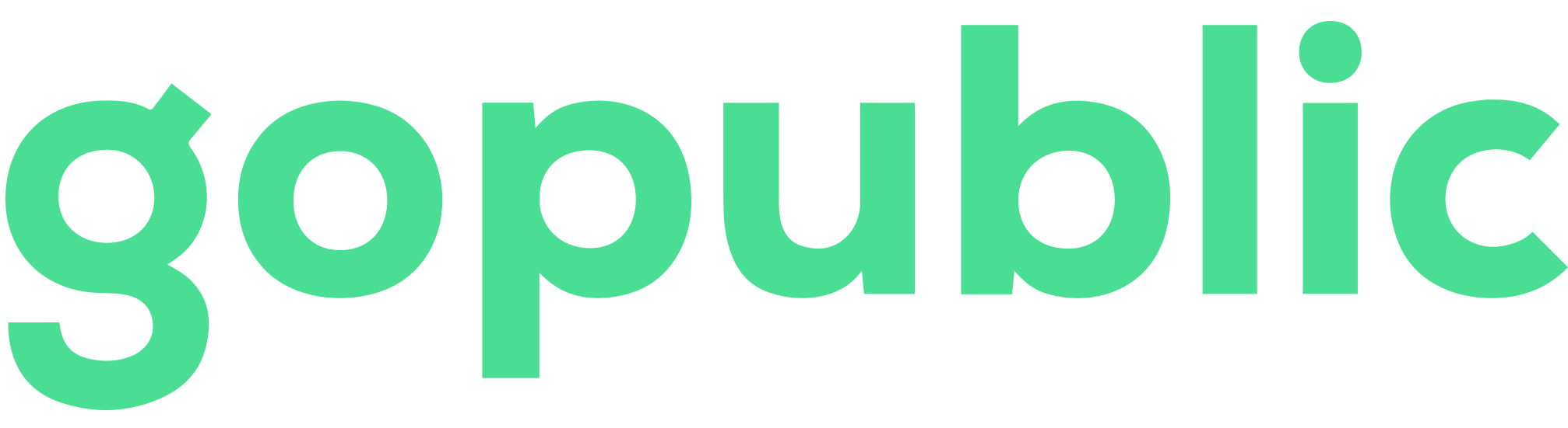 Ready Set Go Sticker by GoPublic for iOS & Android | GIPHY