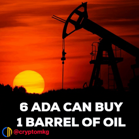 Oil Price GIFs - Get the best GIF on GIPHY