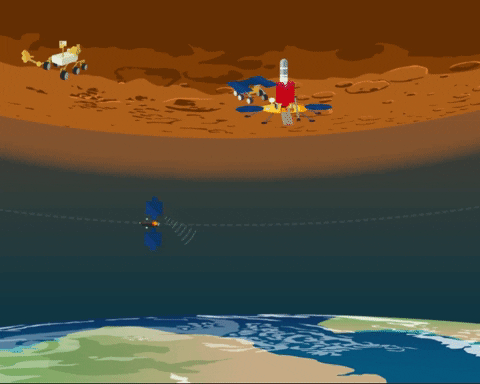 Science And Robotic Exploration GIFs - Get the best GIF on GIPHY