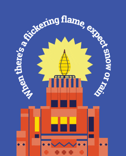 Flickering Flame GIFs - Get the best GIF on GIPHY