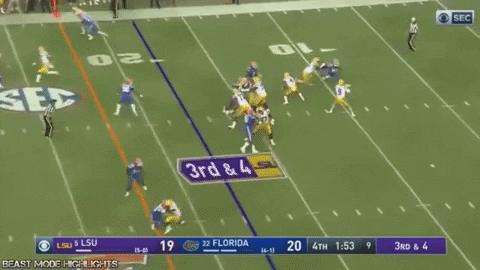 Question for Florida Fans | SEC Rant